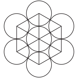7VORTEX - Everything is connected!